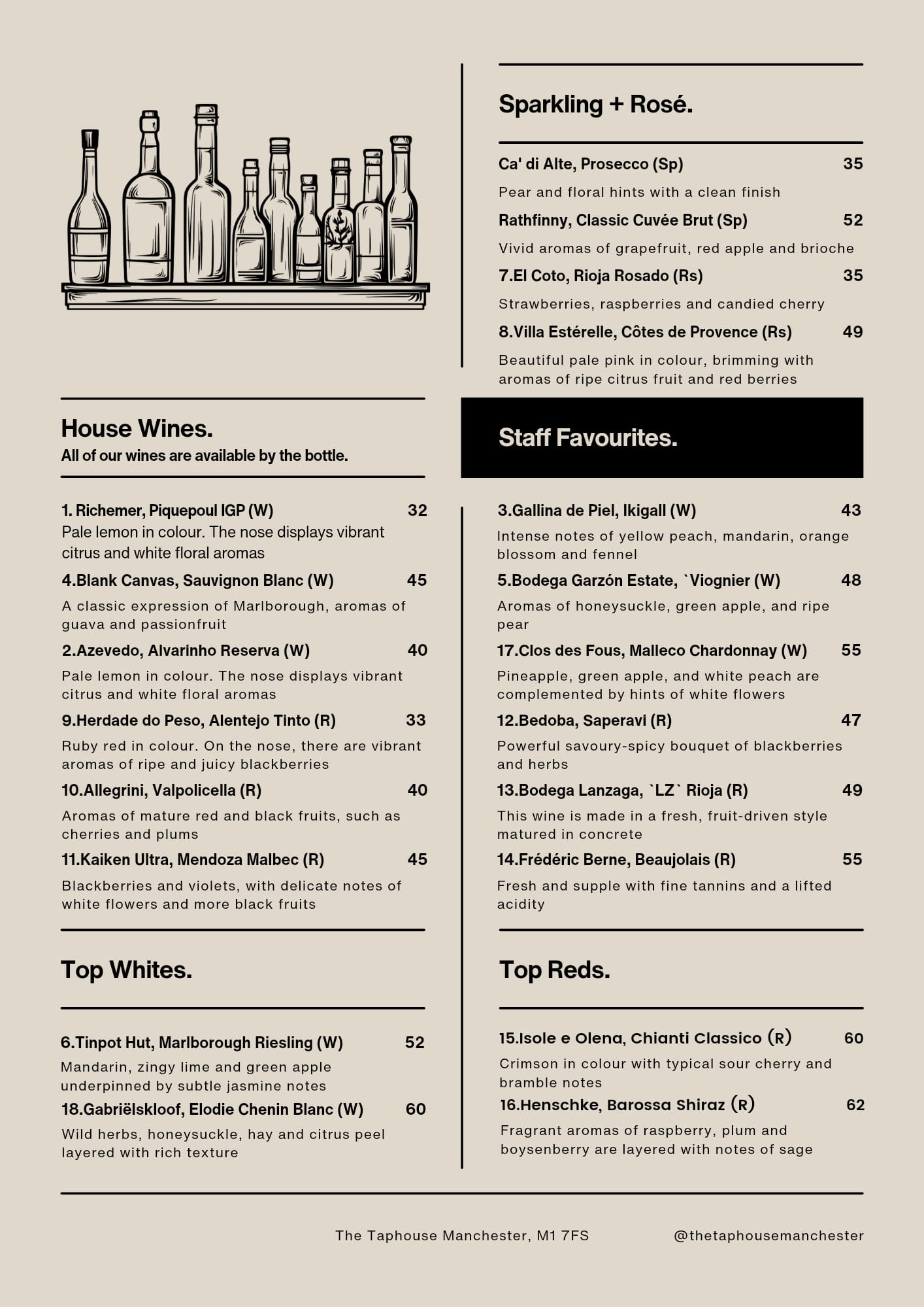 17 Symphony Park, Manchester M1 7FS | Pizza, Beer and Wine Bar | The ...